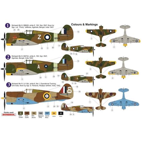 Az Model 7643 1 72 Mohawk Mk Iv Over Cbi Metro Hobbies