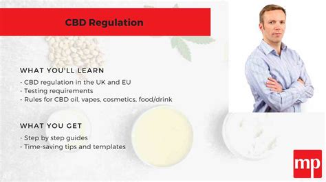Cbd Testing Government Approved Lab