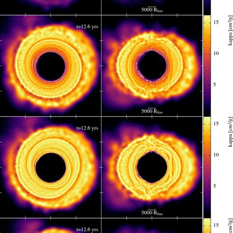 Opacity Cross Sections For The Models With A Tabulated Equation Of Download Scientific Diagram