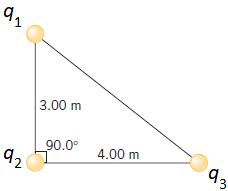 Solved A particle with a charge of μC and a mass of Chegg