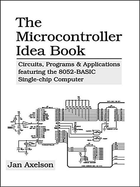 computer programs computer programs a chip