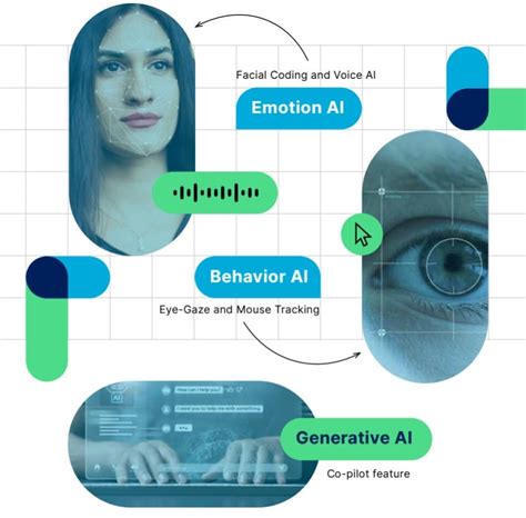 Beyond Generative Ai The Next Tech Plateau Combines Three Ai Varieties
