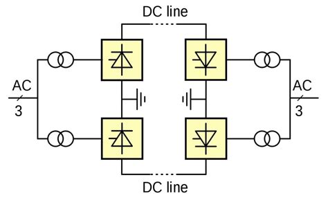 Hvdc Transmission System Architectures And Use Cases Electrical Engineering News And Products