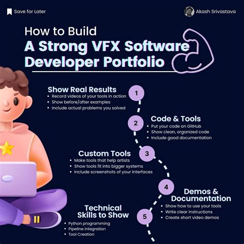 Akash Srivastava On Linkedin Vfx Techart Python Gamedev