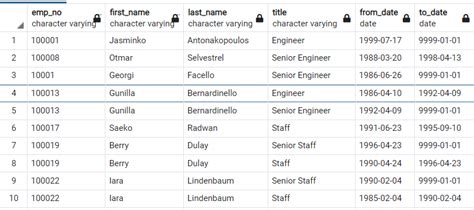 Github Hthrowerpewlett Hackard Analysis