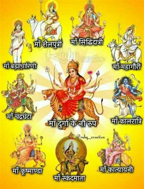 Astonishing Divine 9 Devi 9 Durga Names With Images Mantra Slokas