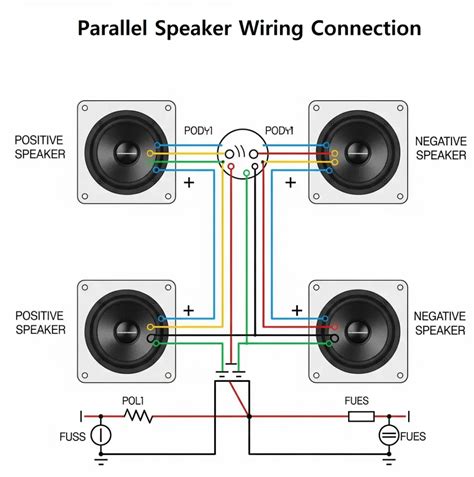 Parallel Speaker Wiring Diagram