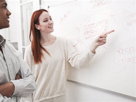 Using Data To Optimise Marketing Roi