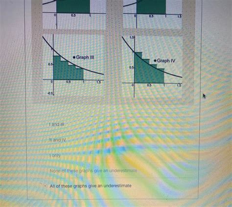 solved which of the following graphs shows a riemann sum