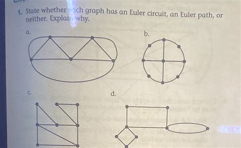 [solved] 1 state whether each graph has an euler circuit an euler