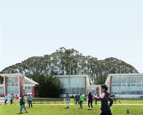 Crissy Field Golden Gate National Parks Conservancy