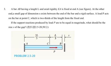 Solved 3 A Bar Ab Having A Length L And Axial Rigidity Ea