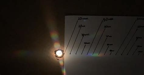 Measurement Album On Imgur