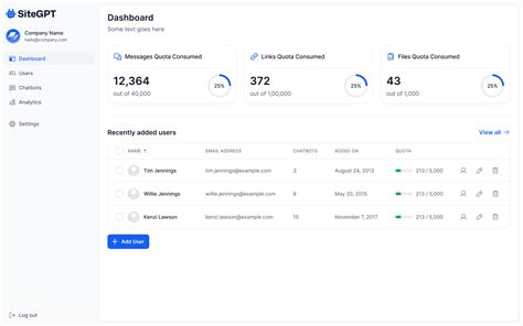 start your ai chatbot agency now using sitegpt