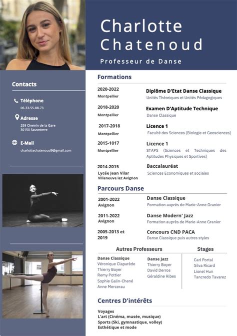 Cv Charlotte Chatenoud Jpeg Avignon Temps Danse