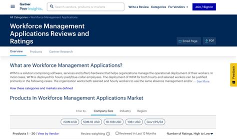 Why Your Business Needs Our Hrms Solution Portal Thecodework