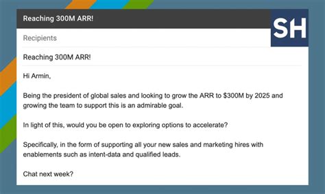 Car Sales Internet Lead Response Templates