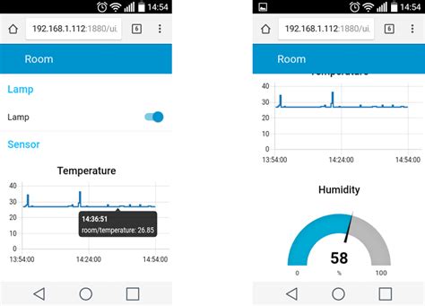 Alex9ufo 聰明人求知心切 Esp8266 And Node Red With Mqtt Publish And Subscribe