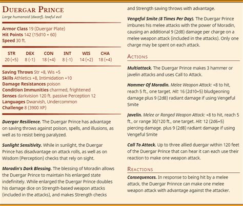 Potential Bbeg Fight For My Party 6 Players Level 6 High Power