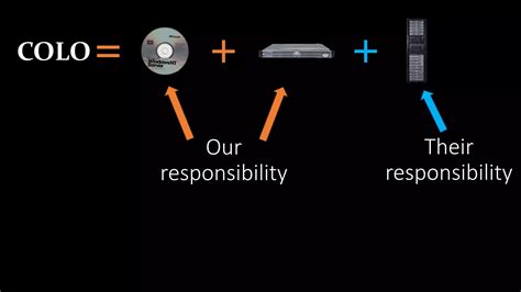 Immutable Infrastructure The New App Deployment Ppt
