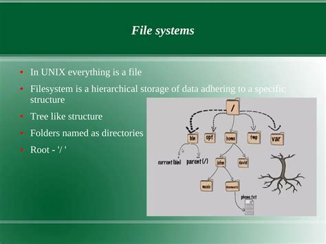 Linux Kernel Architecture Pdf Operating Systems Computer Software And Applications