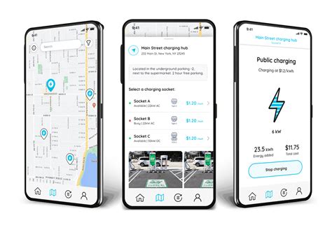 Ev Billing Options Explained Wevo Energy