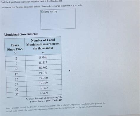 Find The Logarithmic Regression Model Of Best Fit For