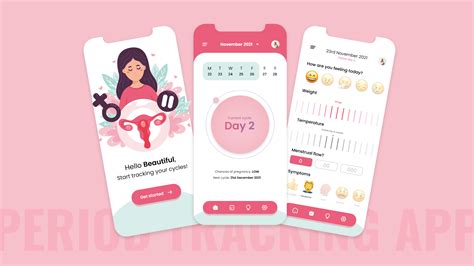 Period Tracking App Ui In 2025 Period Tracking App Tracking App Track Period