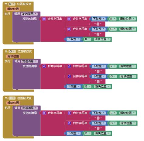8 app inventor2 — siot使用手册 1 0 文档