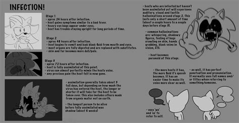 Sonic The Contaminated Infection Explained By Spongebobhorror On Deviantart
