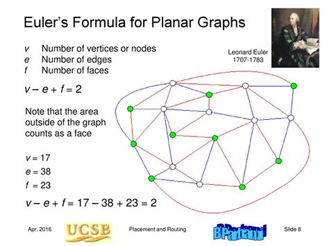 Placement And Routing A Lecture In Ce Freshman Seminar Series Ppt Download