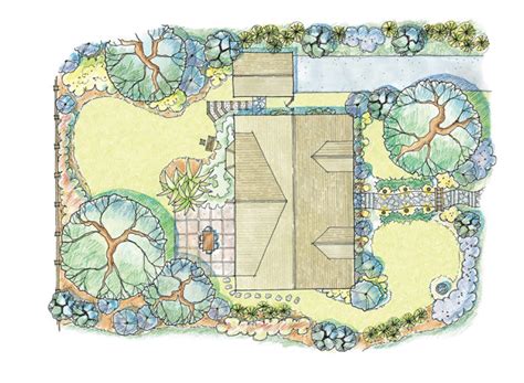 Garden Design Basics 11 Steps To A Better Backyard
