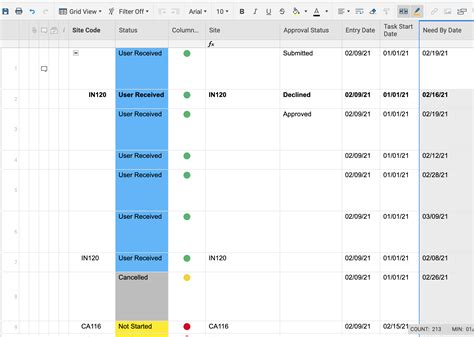 Primary Column And No Data Input Smartsheet Community