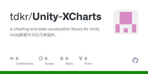 Github Tdkr Unity Xcharts A Charting And Data Visualization Library For Unity Unity数据可视化图表插件。