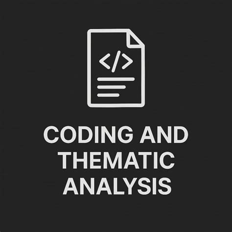 Coding And Thematic Analysis Matt Artz