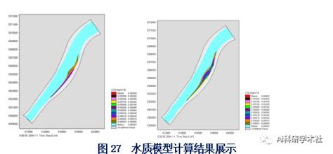 小白：mike模型初级到进阶mike11学多久 Csdn博客
