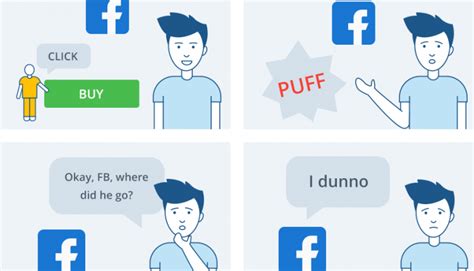 Using Facebook Ads With Google Analytics The Complete Guide RELEVANCE