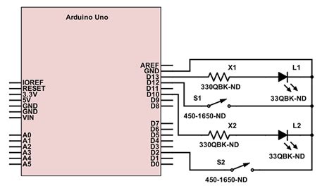 Arduino 的睡眠模式範例 產品技術提示 Digikey Techforum An Electronic Component