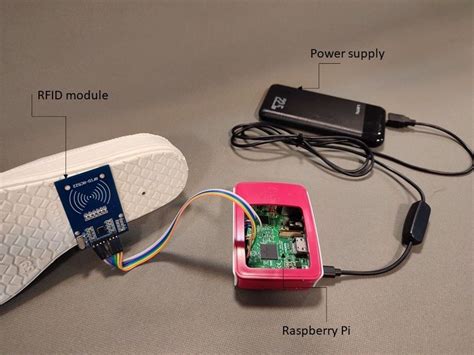 Biomechatronics Laboratory Posted On Linkedin