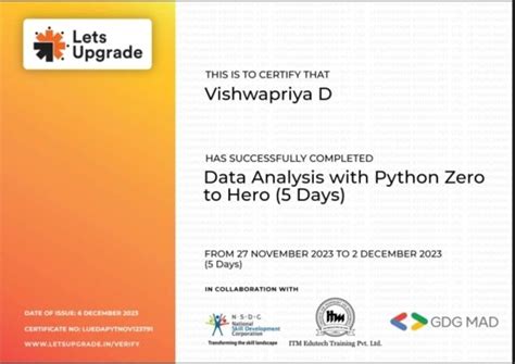 Vishwapriya Dharmaraj On Linkedin Dataanalytics Pythonprogramming