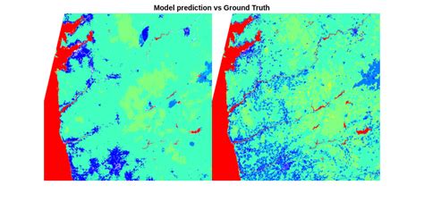Classify Land Cover Using Sentinel 2 Multispectral Images Matlab