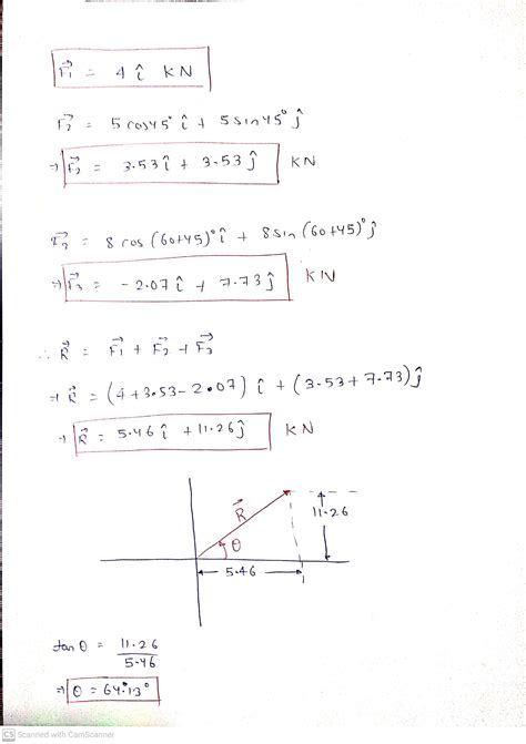 [solved] Determine The Magnitude Of The Resultant Force And Its