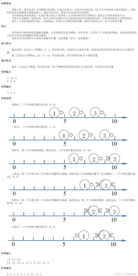 Ccf 碰撞的小球（满分代码 解题思路）201803 2程序判定小球碰撞 Csdn博客