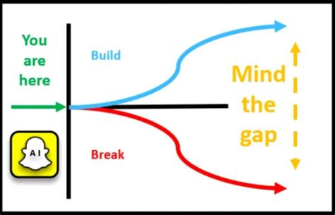 Bridging The AI Divide Ensuring Ethical And Equitable Use In Education AI In Education
