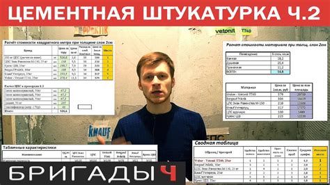 Цементная штукатурка. Vetonit, Knauf, Bergauf, Крепс, ЦПС ...