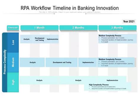 Banking Workflow PowerPoint Templates Slides And Graphics