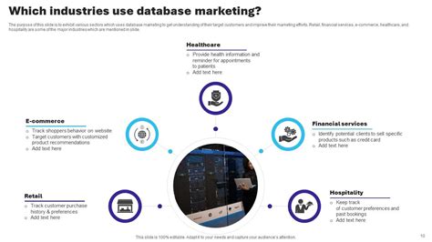 Essential Guide To Database Marketing Powerpoint Presentation Slides Mkt Cd V Ppt Example