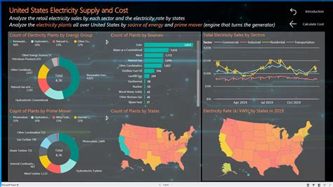 Re Estimate Electricity Energy Usage And Cost Ba Microsoft Power BI Community