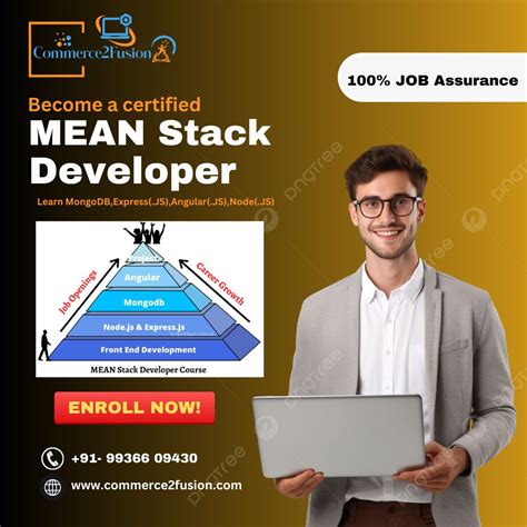 C2f Commerce2fusion On Linkedin Fullstack Mean Codingbootcamp Coding Meanstack Techtraining