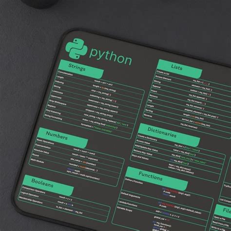 Cheat Sheet Desk Mat Etsy